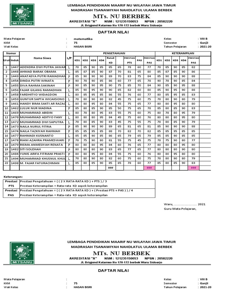 Daftar Nilai PAS 1 Kls 8B | PDF