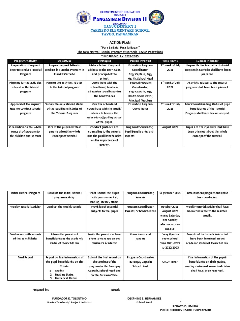 Action Plan para Sa Bata para Sa Bayan | PDF