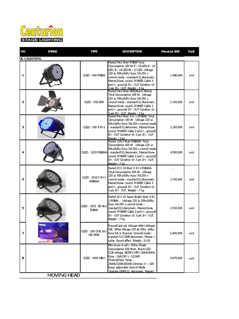 Centurion List Price | PDF | Power Supply | Manufactured Goods