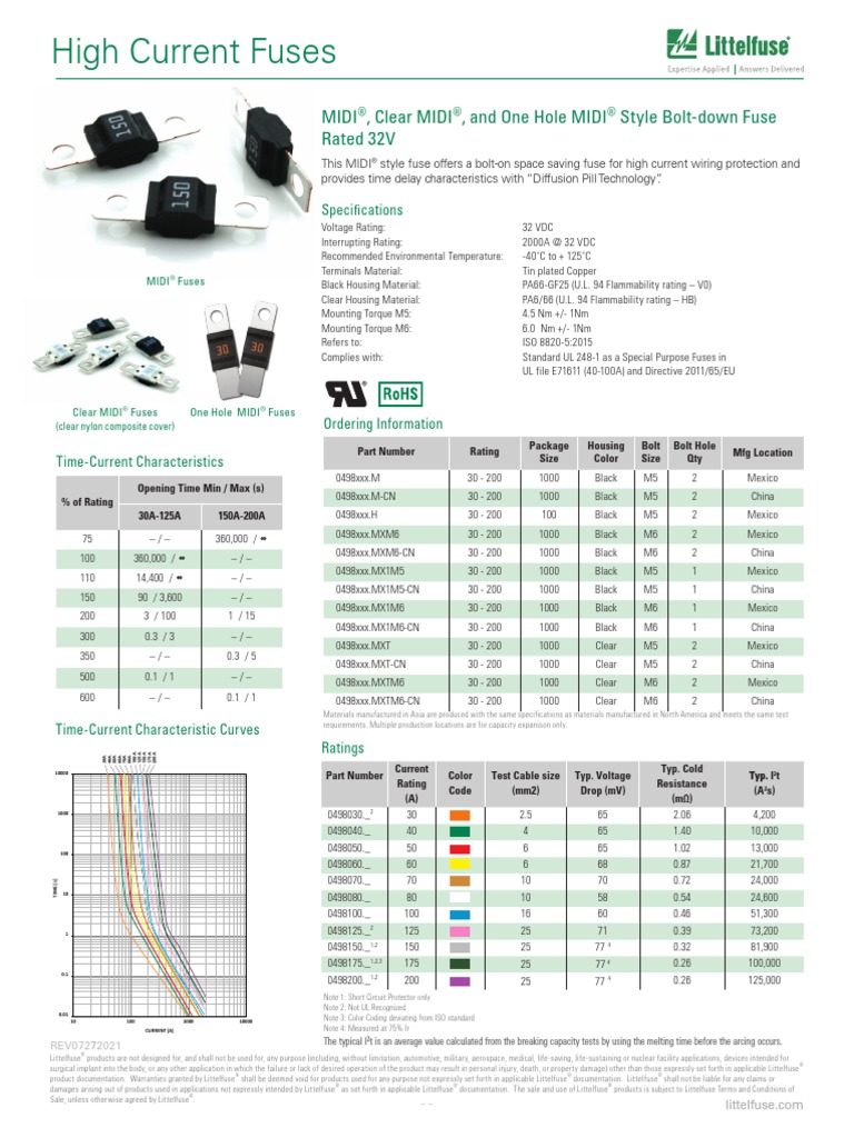 High Current Fuses: Midi, Clear MIDI, and One Hole MIDI Style Bolt-Down ...