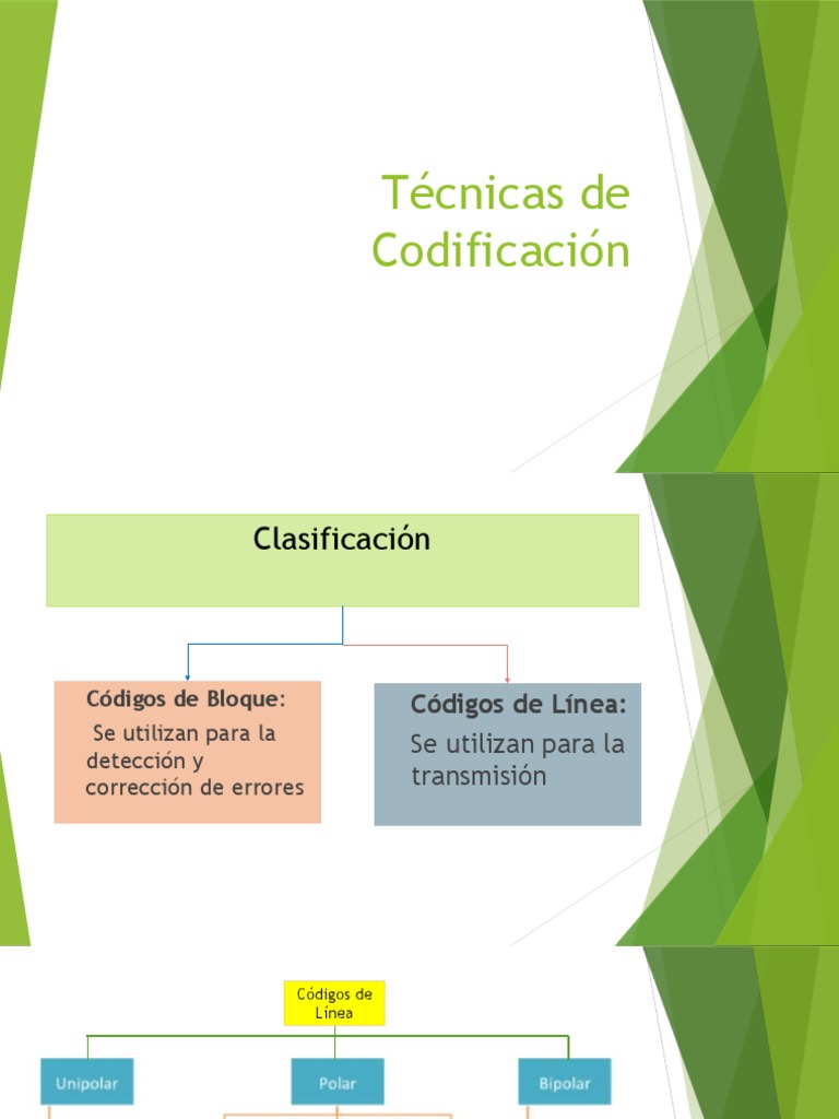 Técnicas de Codificación | PDF | Protocolos de capa física | Codificaciones
