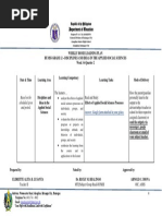 2023 Year 9 PSMT Report Template | PDF | Mathematics | Science
