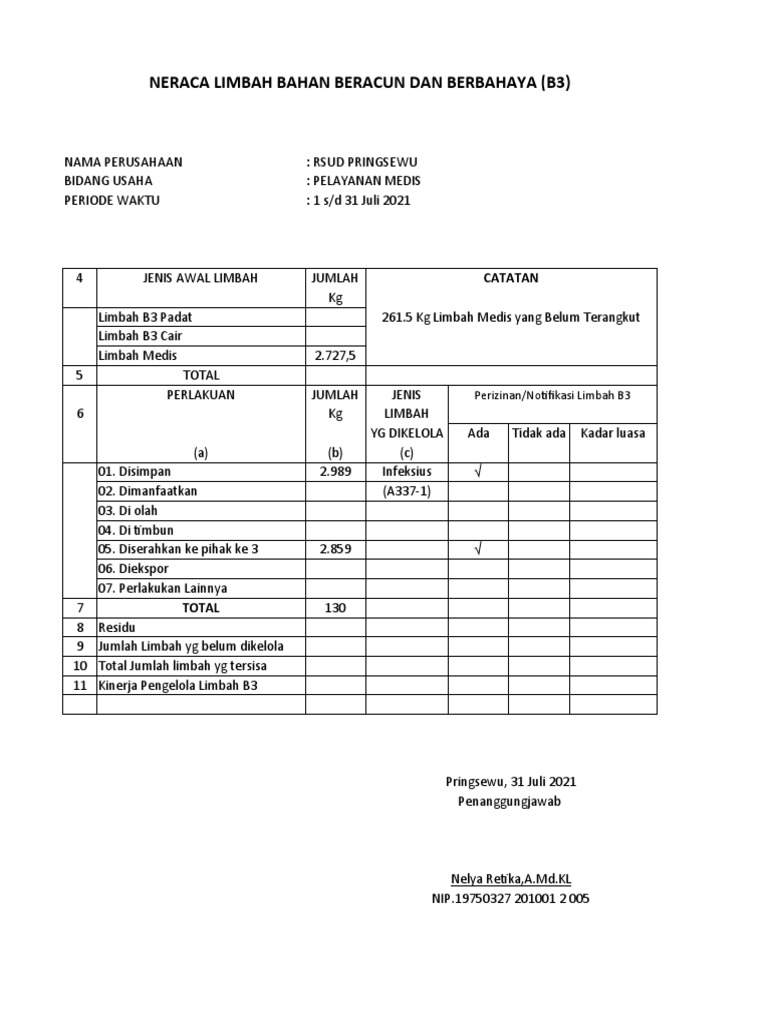 Neraca B3 Juli | PDF