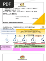 Jadual Dan Takwim Penjaminan Kualiti PBD | PDF