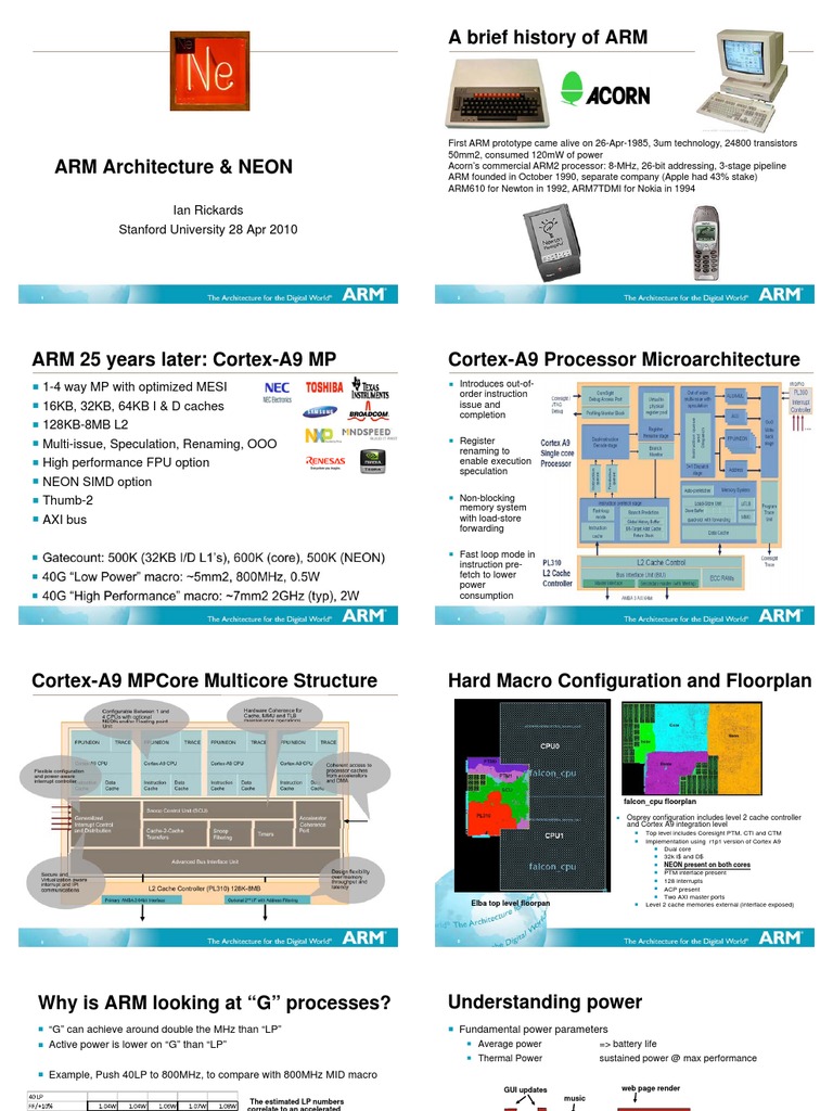 A Brief History of ARM | PDF | Arm Architecture | Cpu Cache