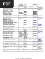 Disown Deed | PDF | Affidavit | Government