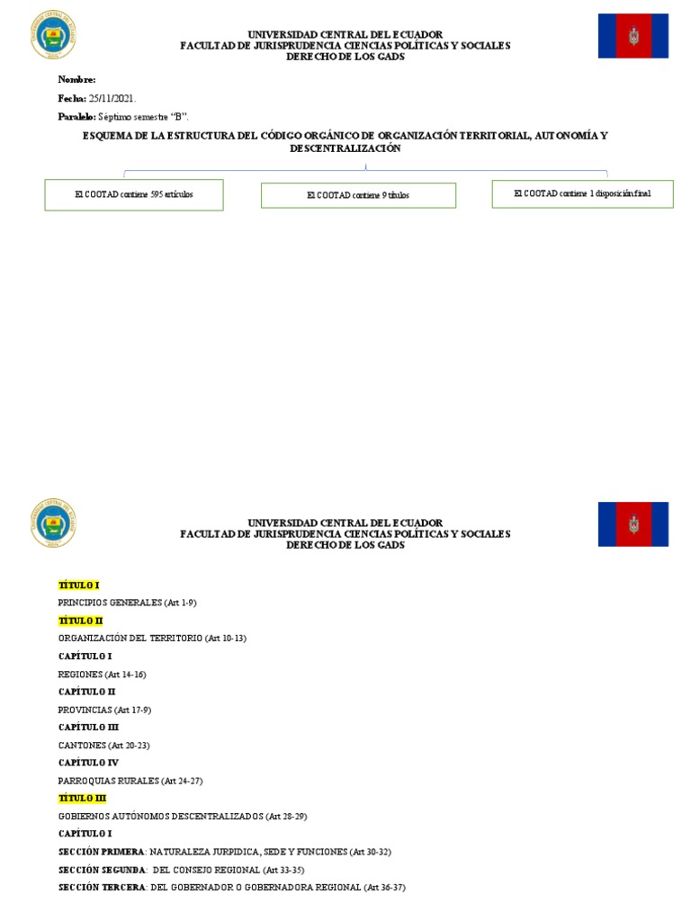 Estructura del COOTAD en Ecuador | PDF | Alcalde | Ecuador