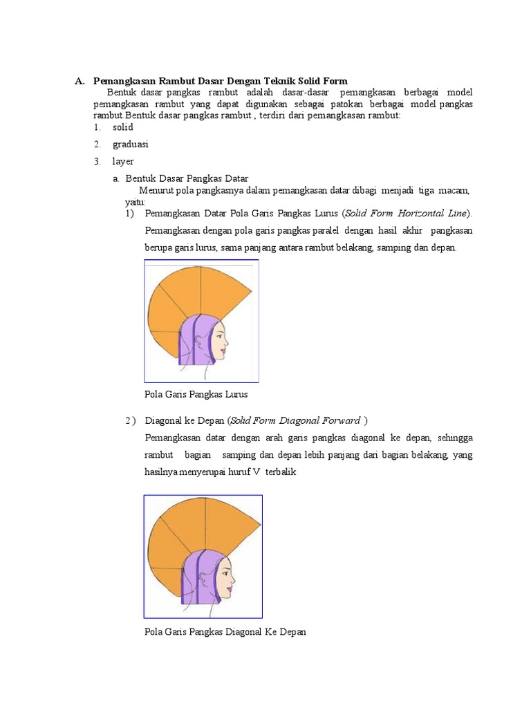 Pemangkasan Solid | PDF