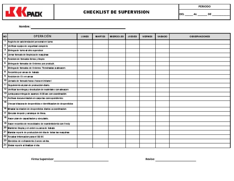 Checklist Supervisor | PDF