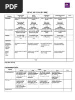 Invitation Card Rubric | PDF