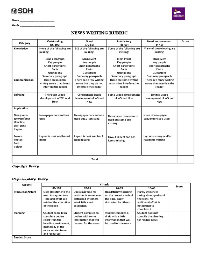 News Writing Rubric | PDF | Rubric (Academic) | Human Communication