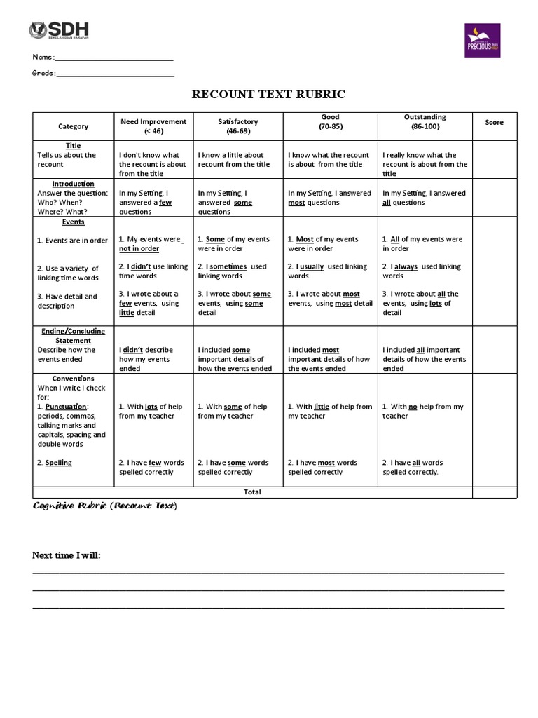 Recount Rubric | PDF | Rubric (Academic) | Gesture