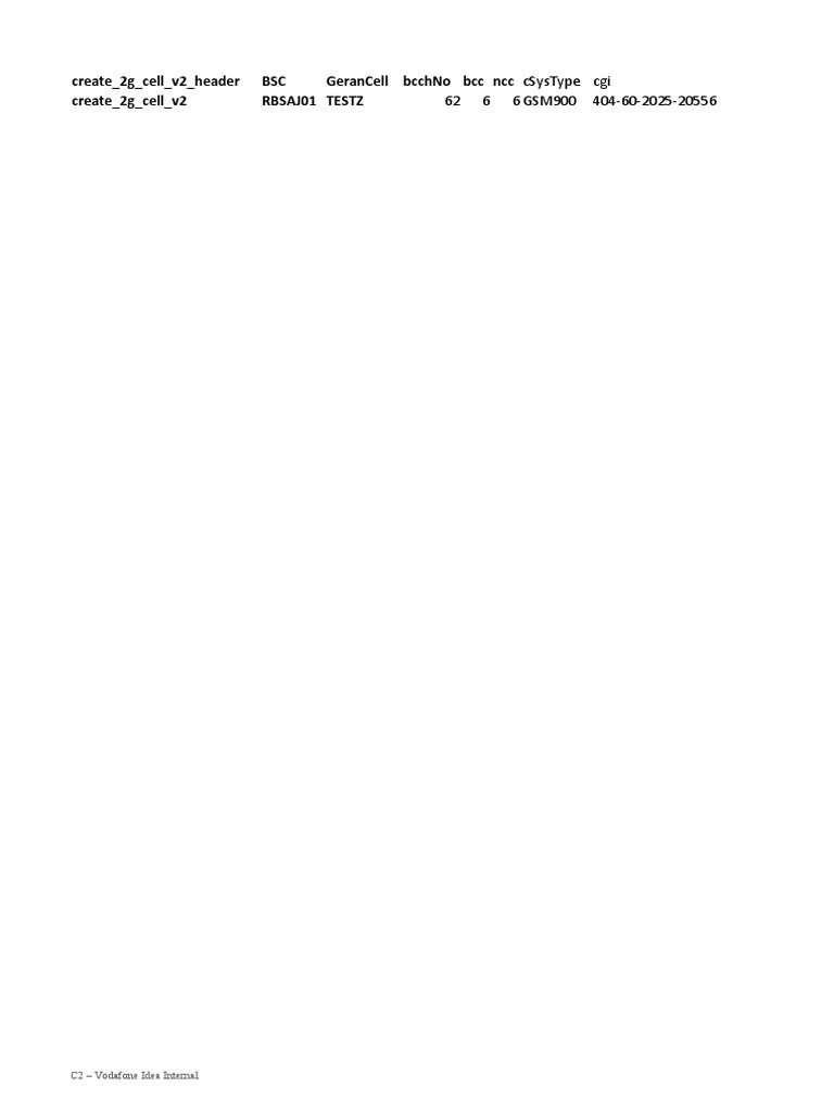 Create - 2G - Cell - V2 - Header BSC Gerancell Bcchno BCC NCC Csystype ...