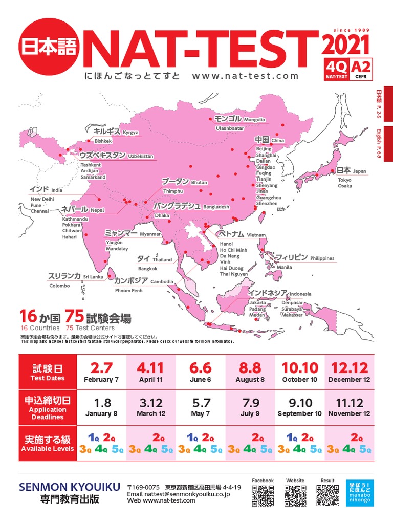 Nat Test Pamphlet | PDF