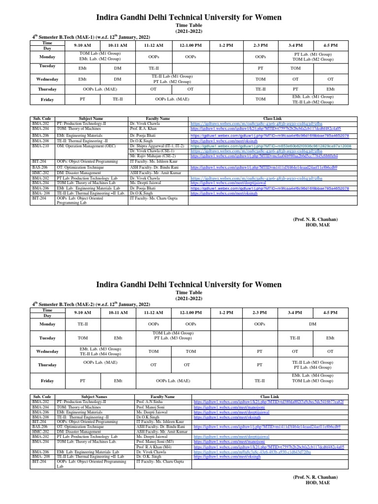 Revised Time Table For IGDTUW | PDF | Science And Technology | Engineering