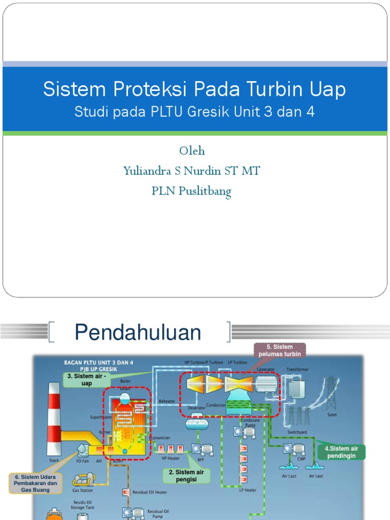 Proteksi Boiler Turbin | PDF