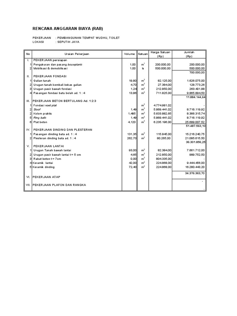 Rab WC Masjid Edit | PDF