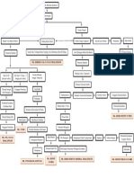Sdki Slki Siki Penurunan Kapasitas Adaptif Intrakranial Diagnosa ...