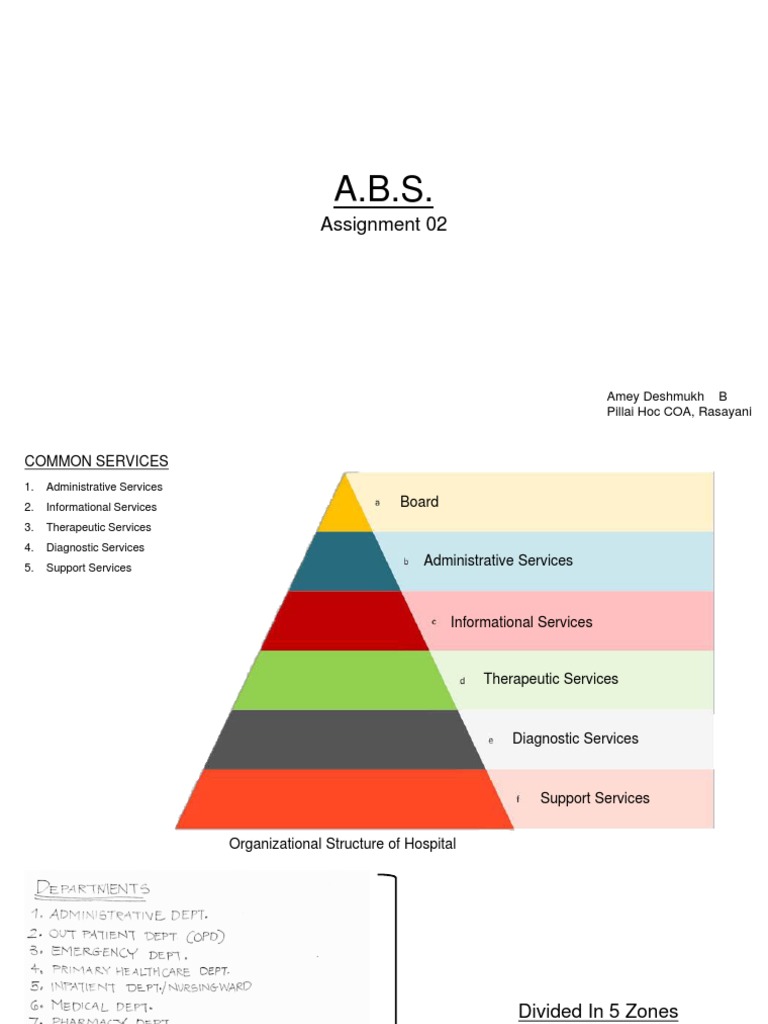Hospital Engineering Services Guide | PDF | Hospital | Water Heating