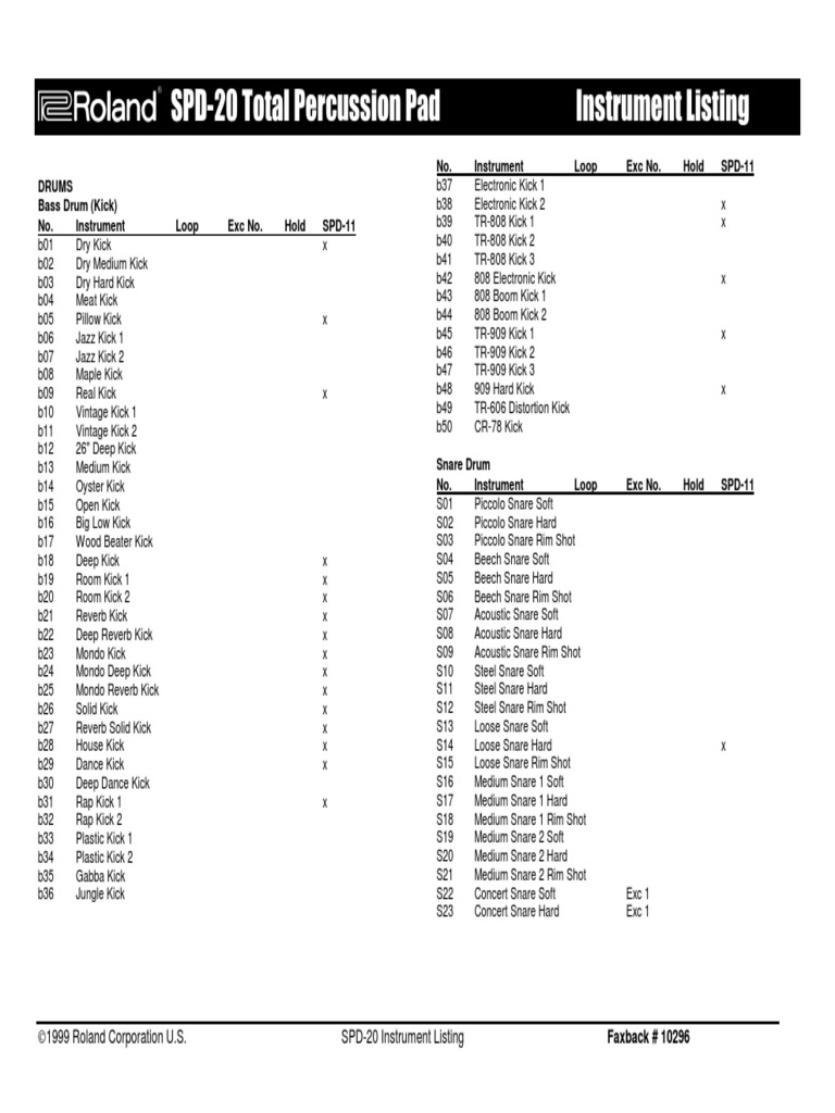 SPD 20 List Inst | PDF | Musical Instruments | Percussion Instruments