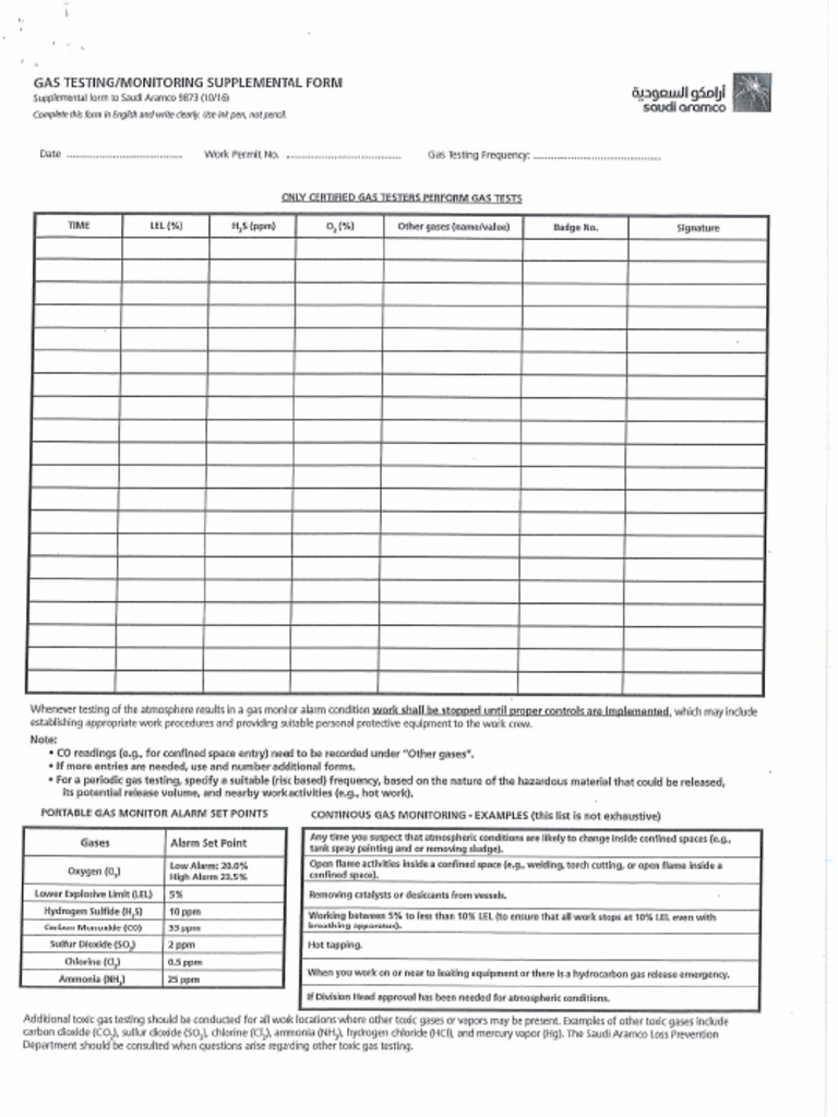 Gas Testing Monitoring Supplement Form | PDF
