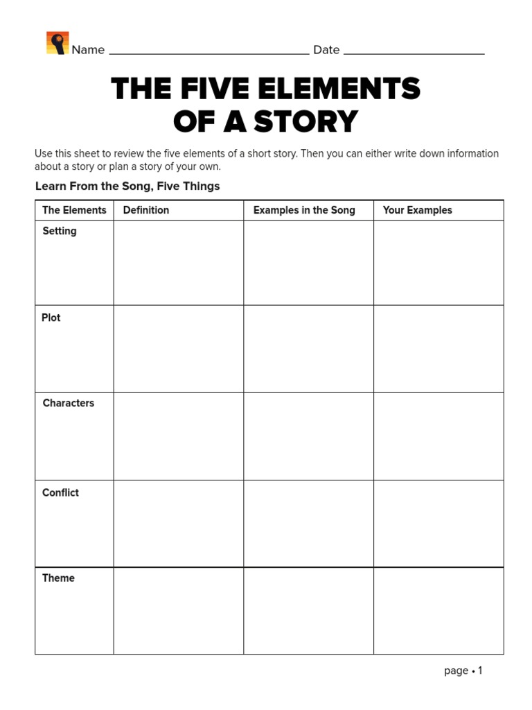 Story Elements for Young Writers | PDF