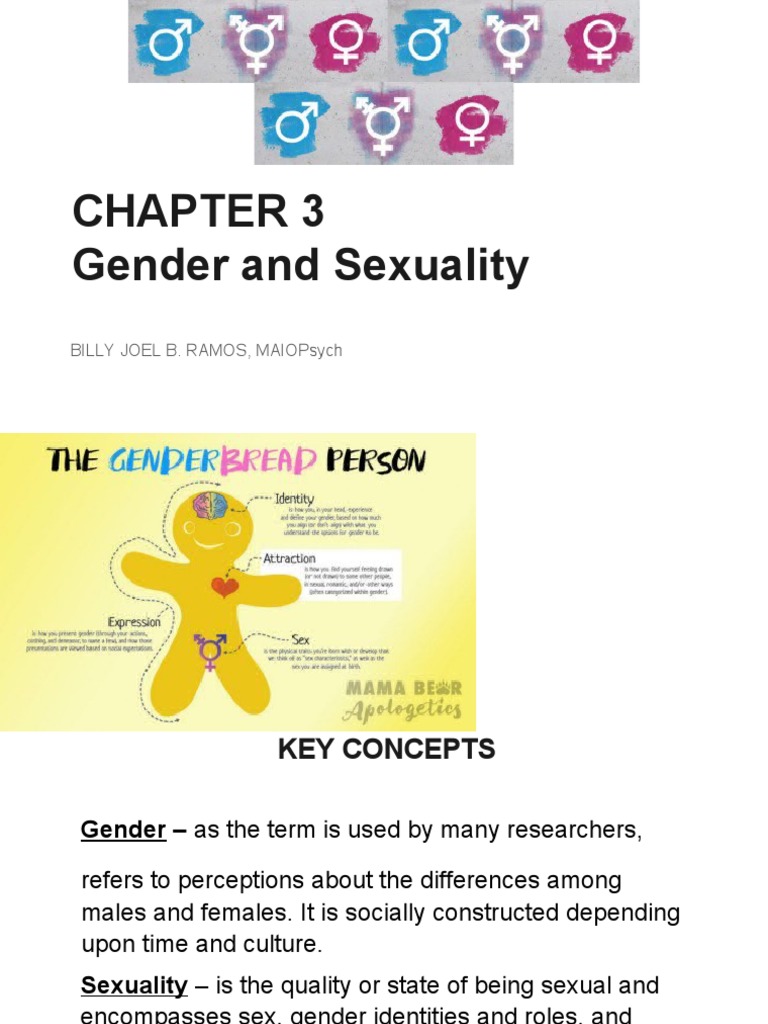CHAPTER 3 Gender and Sexuality | PDF | Gender Studies | Gender