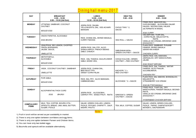 Dining Hall Menu - 1 | PDF | Curry | Food And Drink Preparation