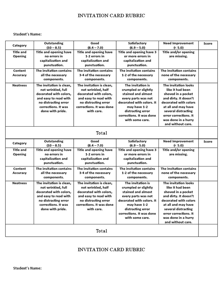 Invitation Card Rubric | PDF