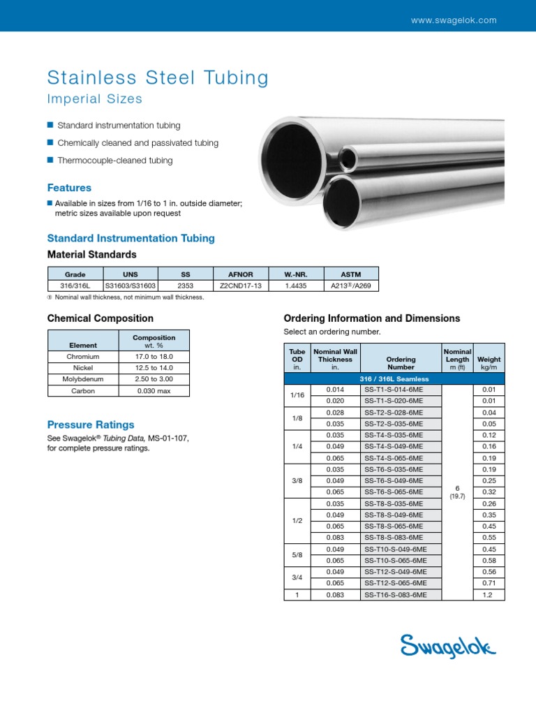 Especificacion de Tuberias | PDF | Pipe (Fluid Conveyance) | Materials