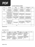 Invitation Card Rubric | PDF