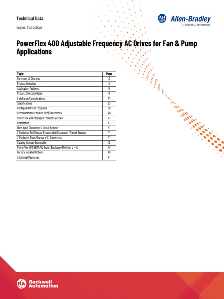 Powerflex 400 Adjustable Frequency Ac Drives For Fan & Pump ...
