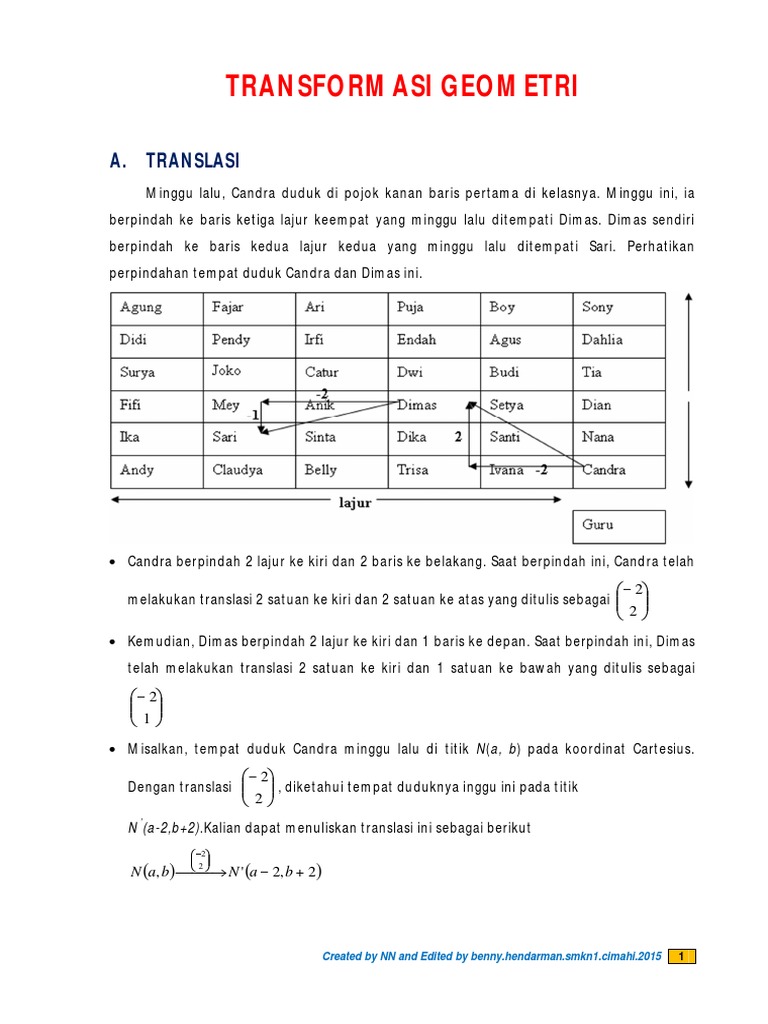 Bab 09 Modul Transformasi Geometri 2016 | PDF