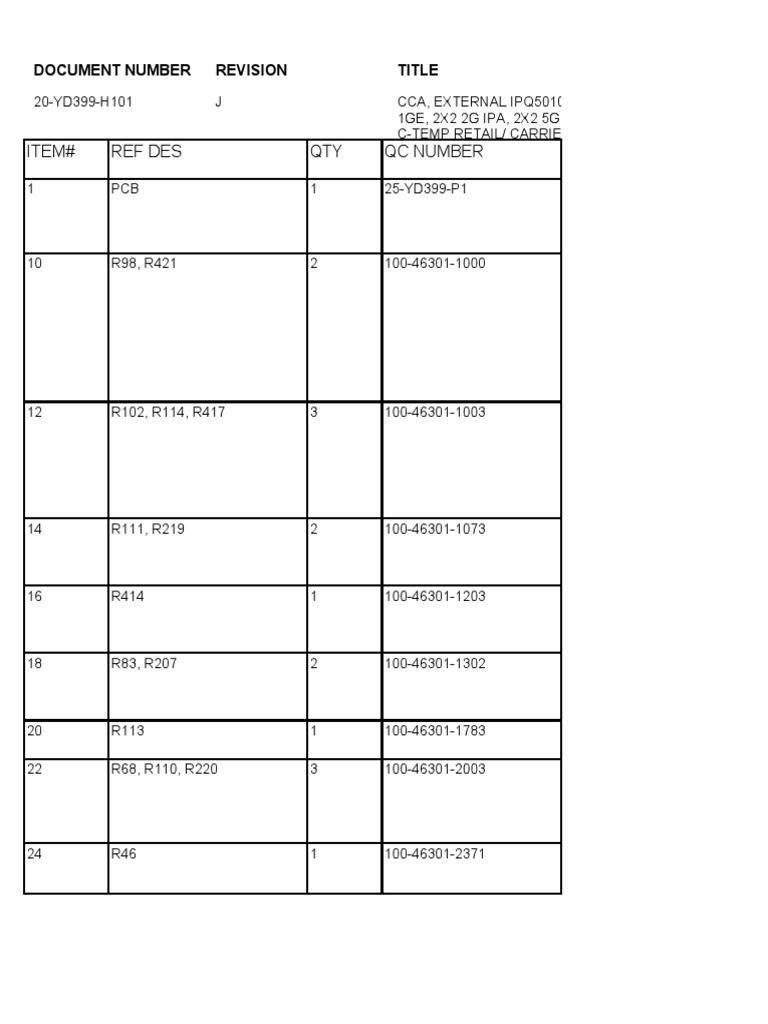 Item# Ref Des QTY QC Number: Parts List Report | PDF | Electrical ...
