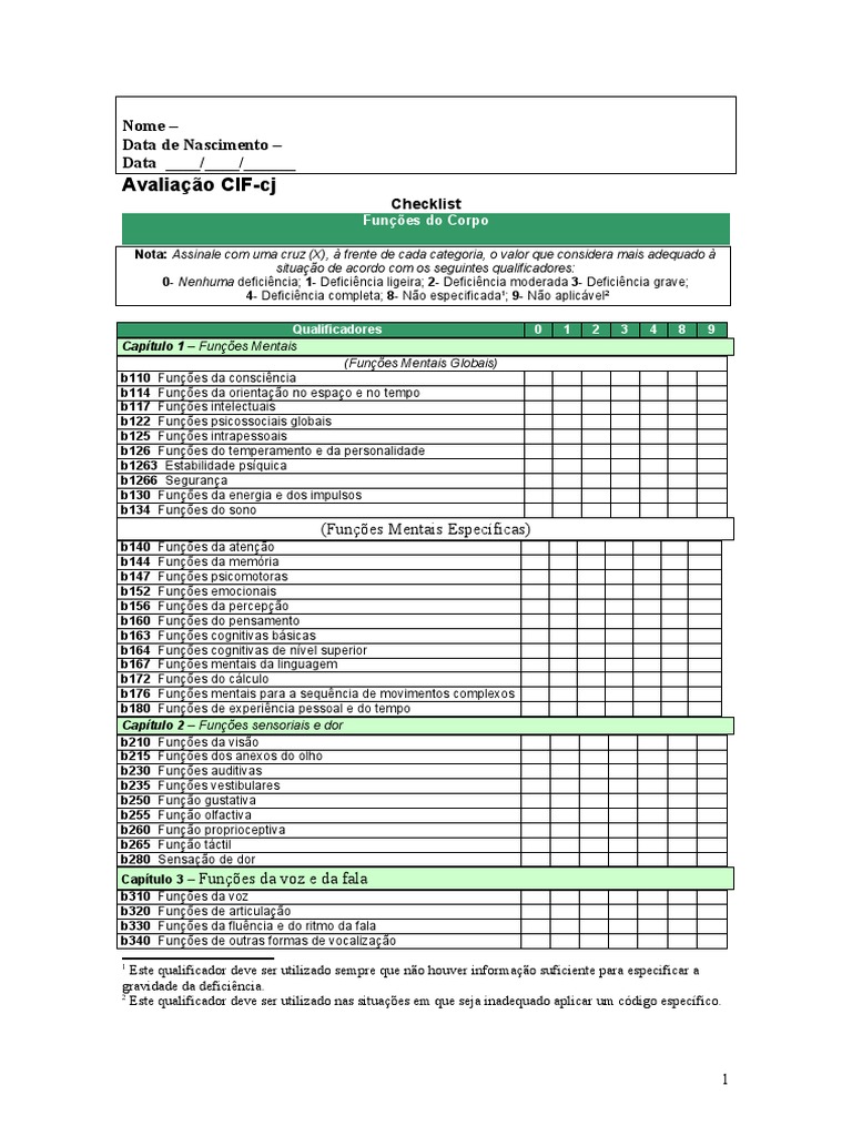 Checklist CIF | PDF | Aprendizado | Comunicação