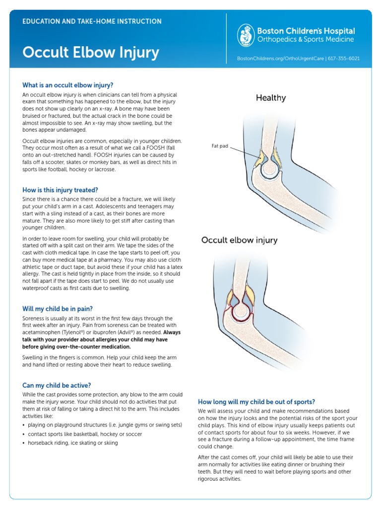Occult Elbow Fracture Guide | PDF | Pain | Medicine