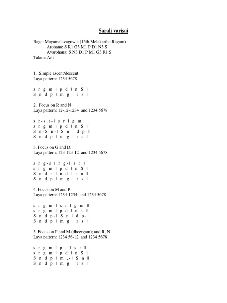 Sar Car Notes | PDF | Classical And Art Music Traditions