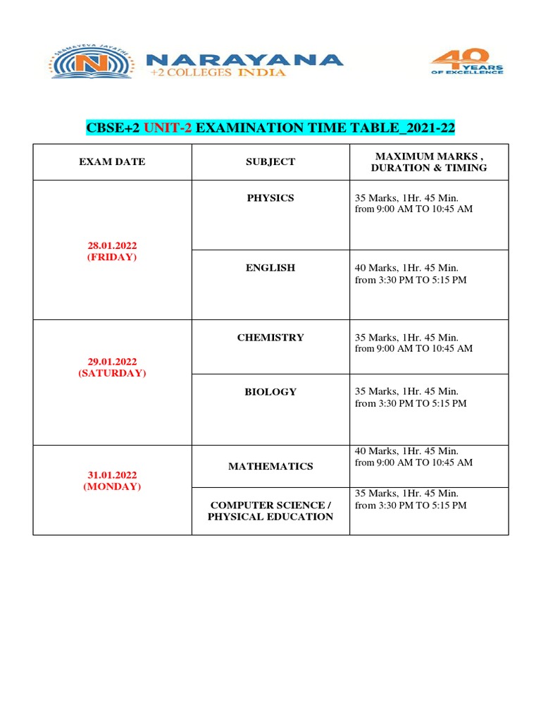 Cbse+2 Unit-2 Exam Time-Table, Syllabus & Paper Setting Details - 2021 ...