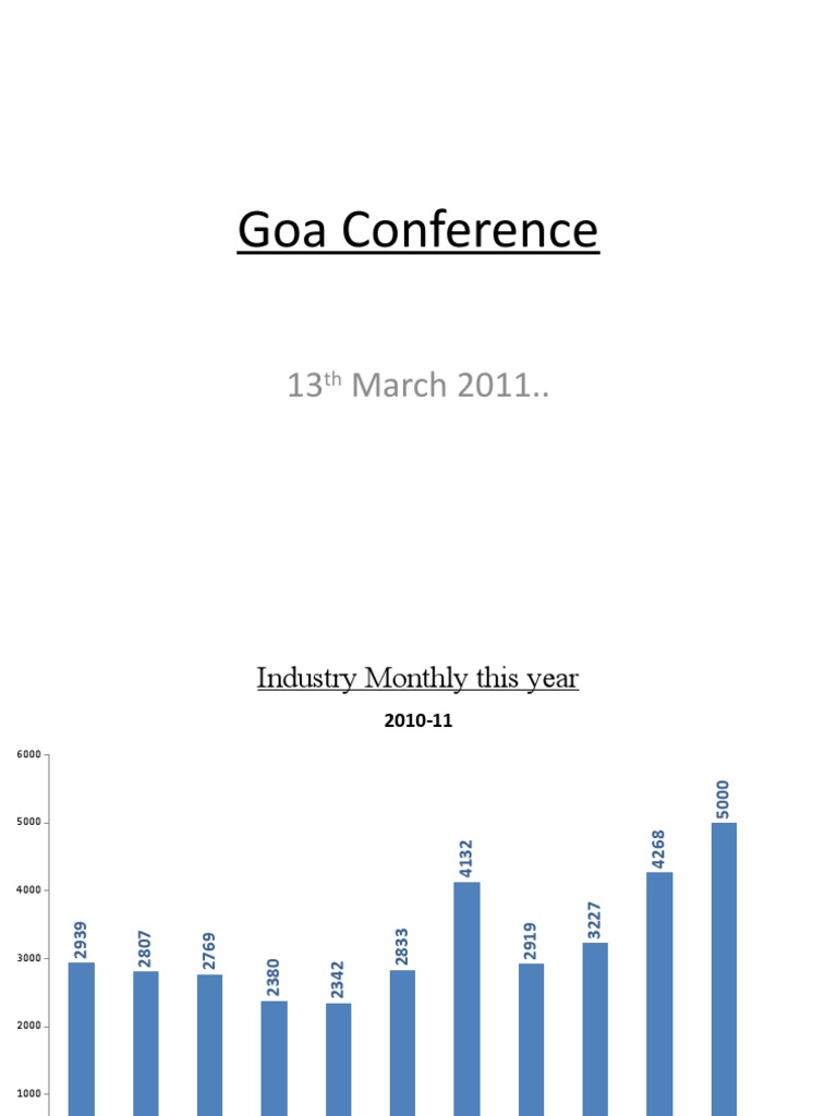 Goa Conference: 13 March 2011. | PDF | Business