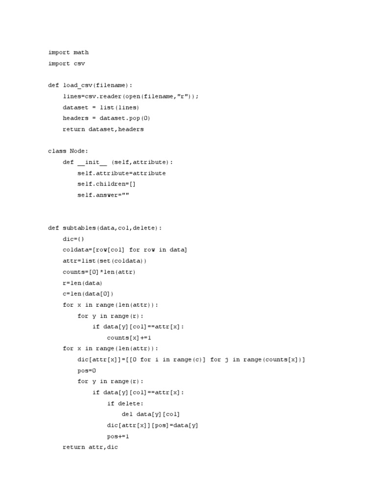 ID3 Program4 | PDF | Algorithms | Theoretical Computer Science