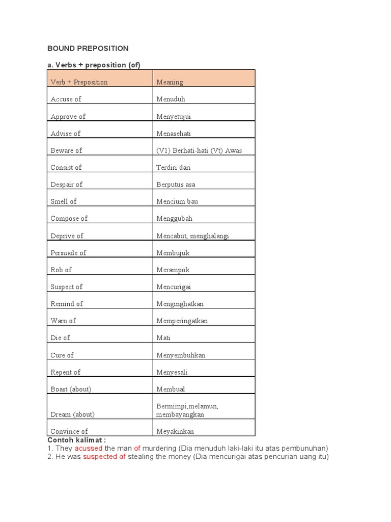 Bound Preposition | PDF