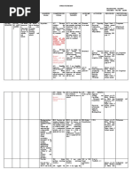 Grade 9 Math Curriculum Map | PDF | Trigonometric Functions | Quadratic ...