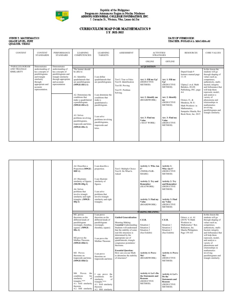 Curriculum Map For Mathematics 9: Adiong Memorial College Foundation ...