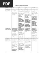 Rubrics For Position Paper | PDF | Grammar | Rubric (Academic)
