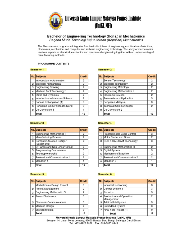 Bachelor in Mechatronics | PDF | Engineering | Mechanical Engineering