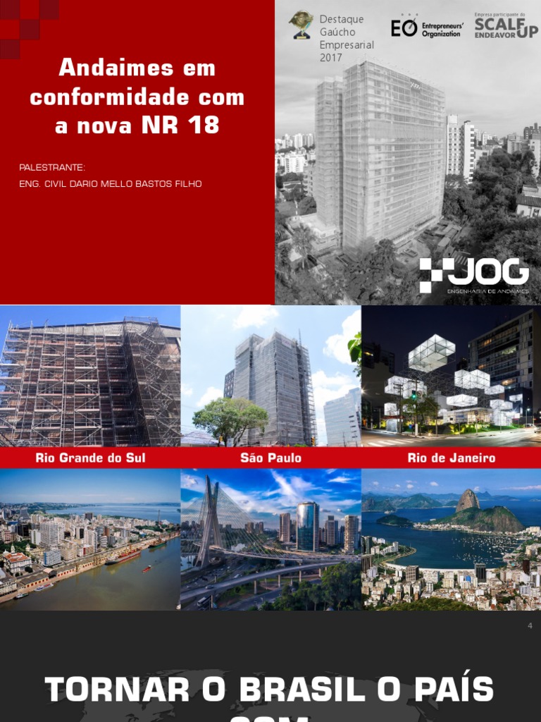 Implementação de medidas de segurança para trabalho em altura de acordo ...