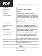 Digitalni Pravopis | PDF