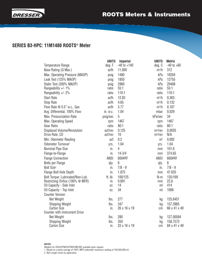 ROOTS Meters & Instruments: Series B3-Hpc: 11M1480 Roots Meter | PDF ...