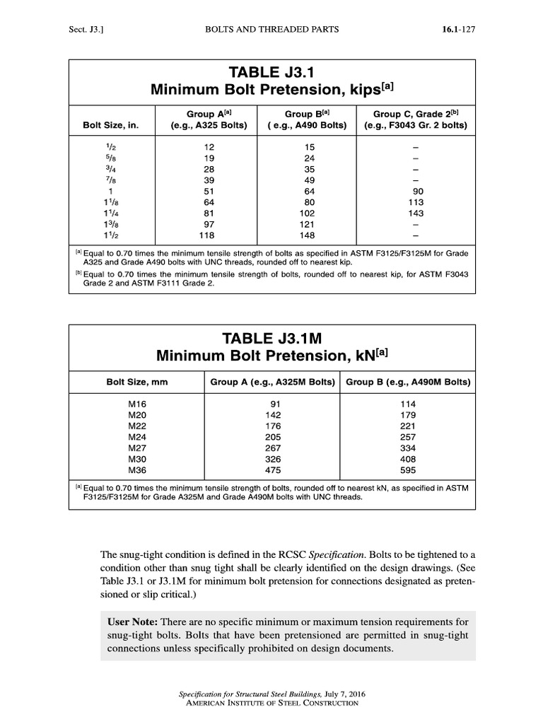 Table J3.1 (TB For Slip-Critical Formula) | PDF