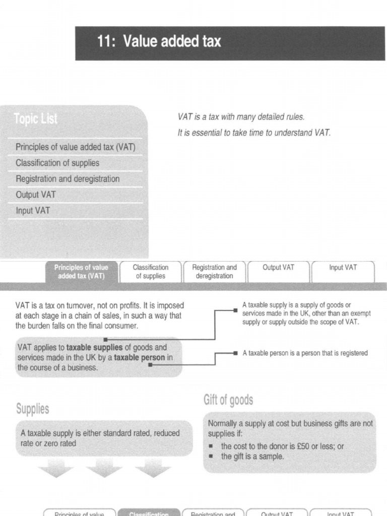 ICAEW Principles of Taxation CH 11-13 | PDF | Value Added Tax | Invoice